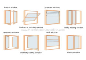 Window Shape and Sizing - Fairconditioning