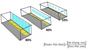 Window Shape and Sizing - Fairconditioning